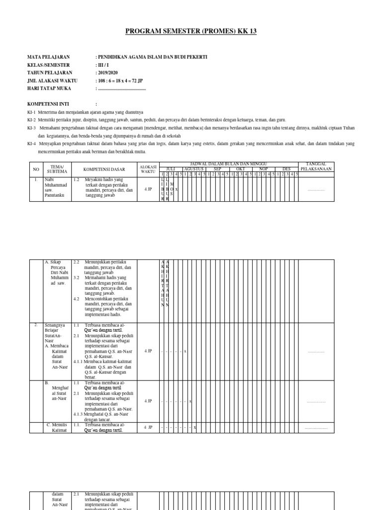 C. Prosem Semester 1 2020-2021 | PDF | Agama & Spiritualitas
