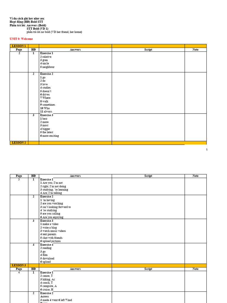1.6 Key+Scripts WB ED9-3 | PDF | Teachers | Recycling