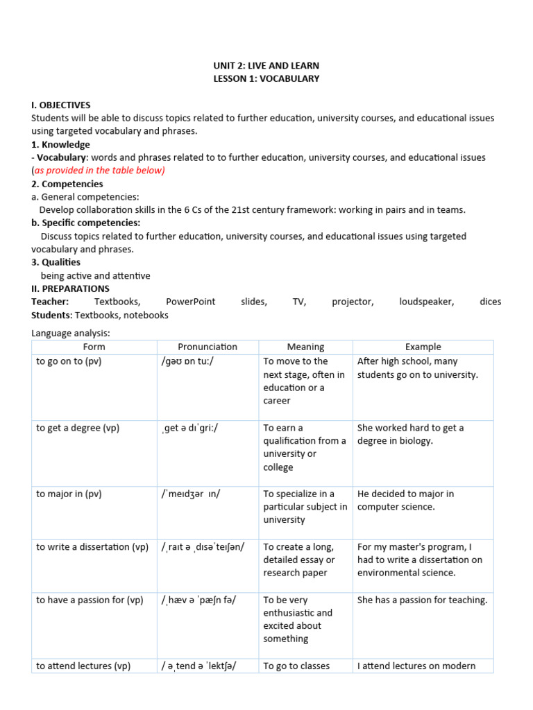 ED12 - Unit 2 - Lesson 1 - Vocabulary - Pages 16 & 17 | PDF ...