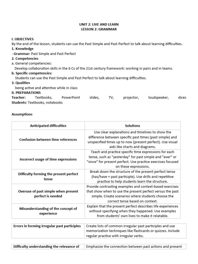 ED12 Unit 2 Lesson 2 Grammar Page 18 | PDF | Perfect (Grammar) | Grammatical Tense