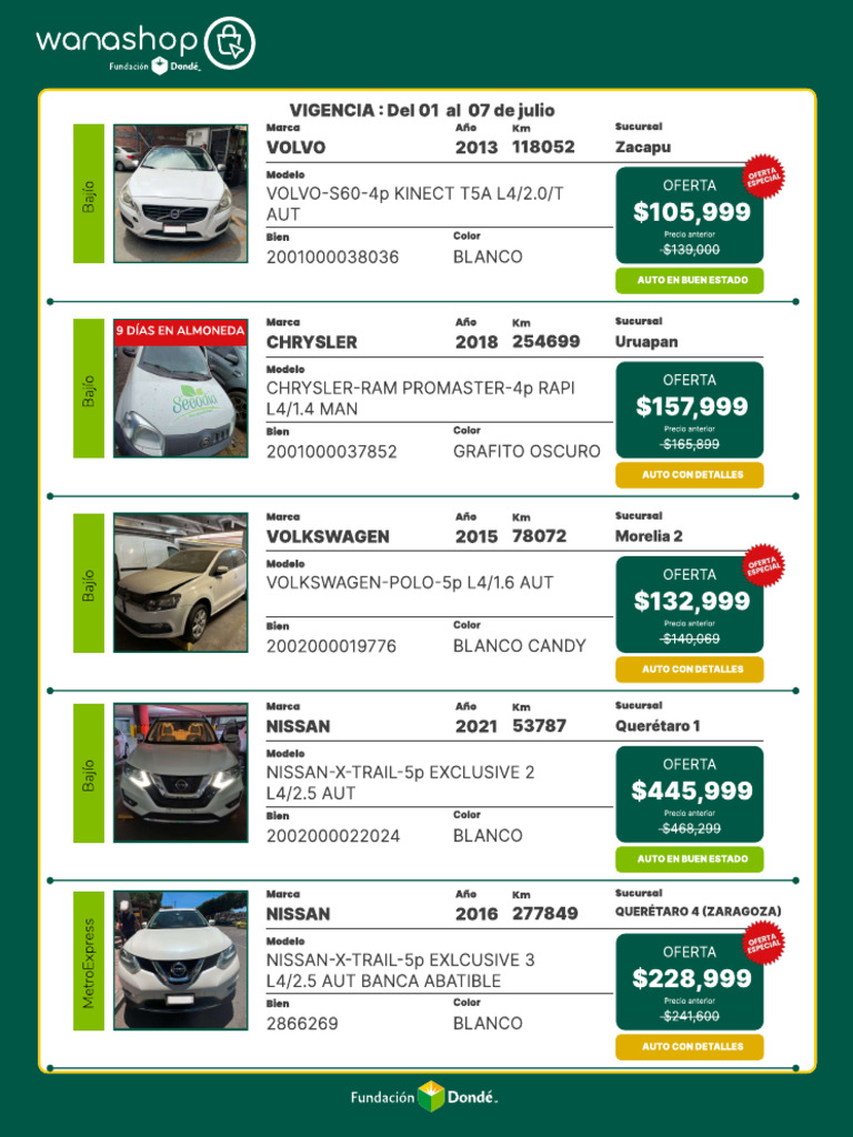 Catálogo Autos Al 01 de Julio 2024 | PDF | Estilos de carrocería ...