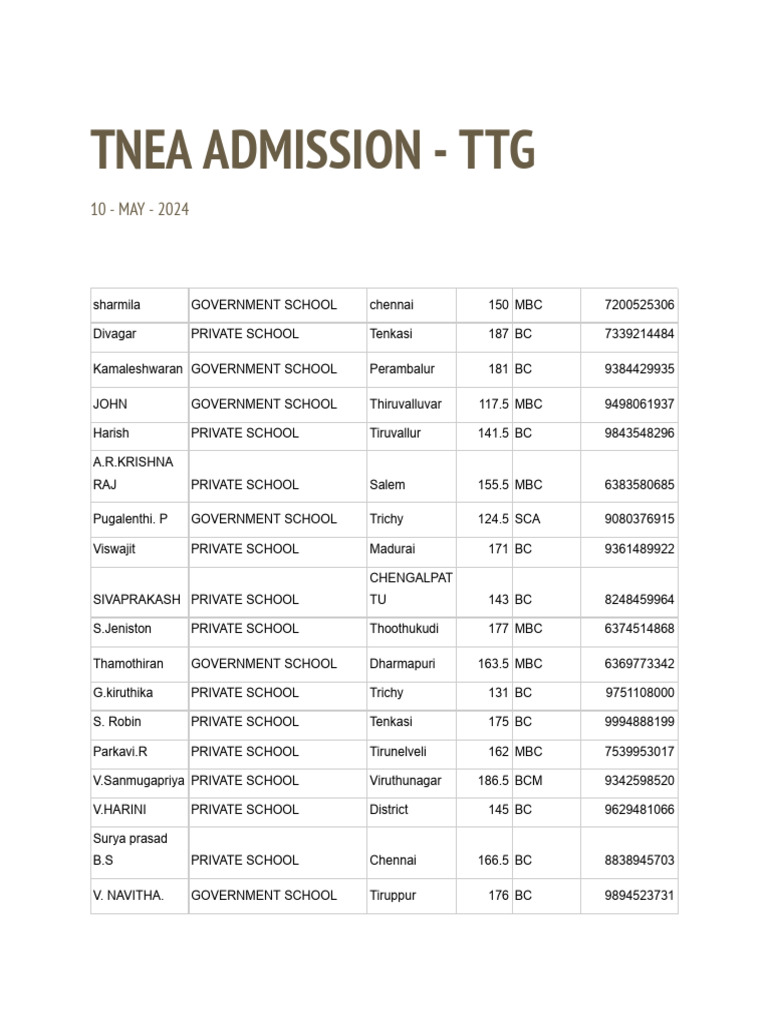 Tnea Form | PDF | Film Production Districts | Tamil Cinema