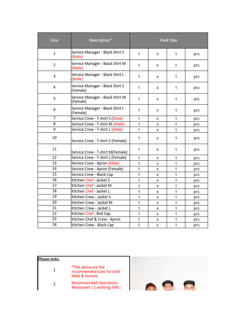 Uniform | PDF | Chef | T Shirt