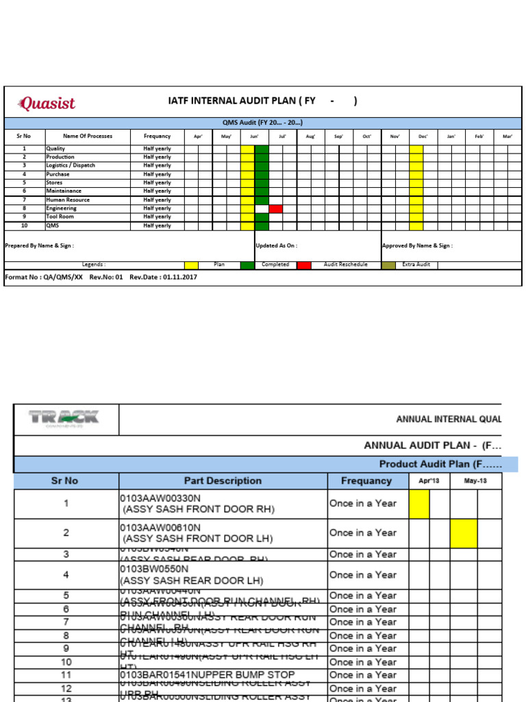 QA QMS XxAnnual Internal Audit Plan | PDF