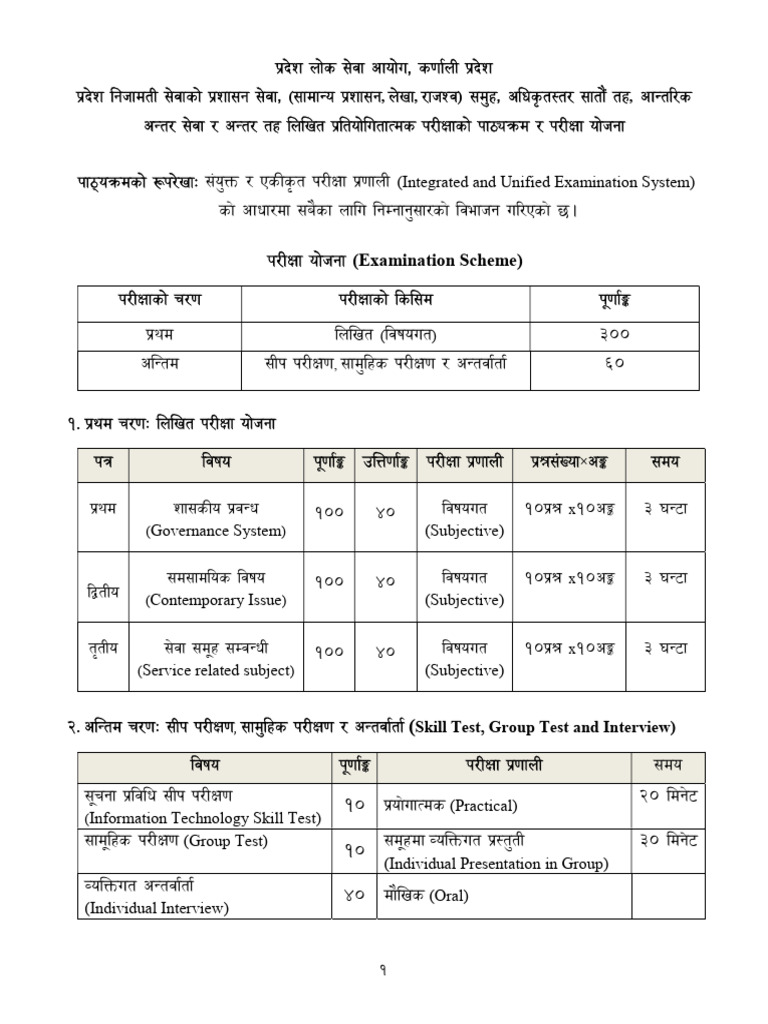 Examination Scheme | PDF