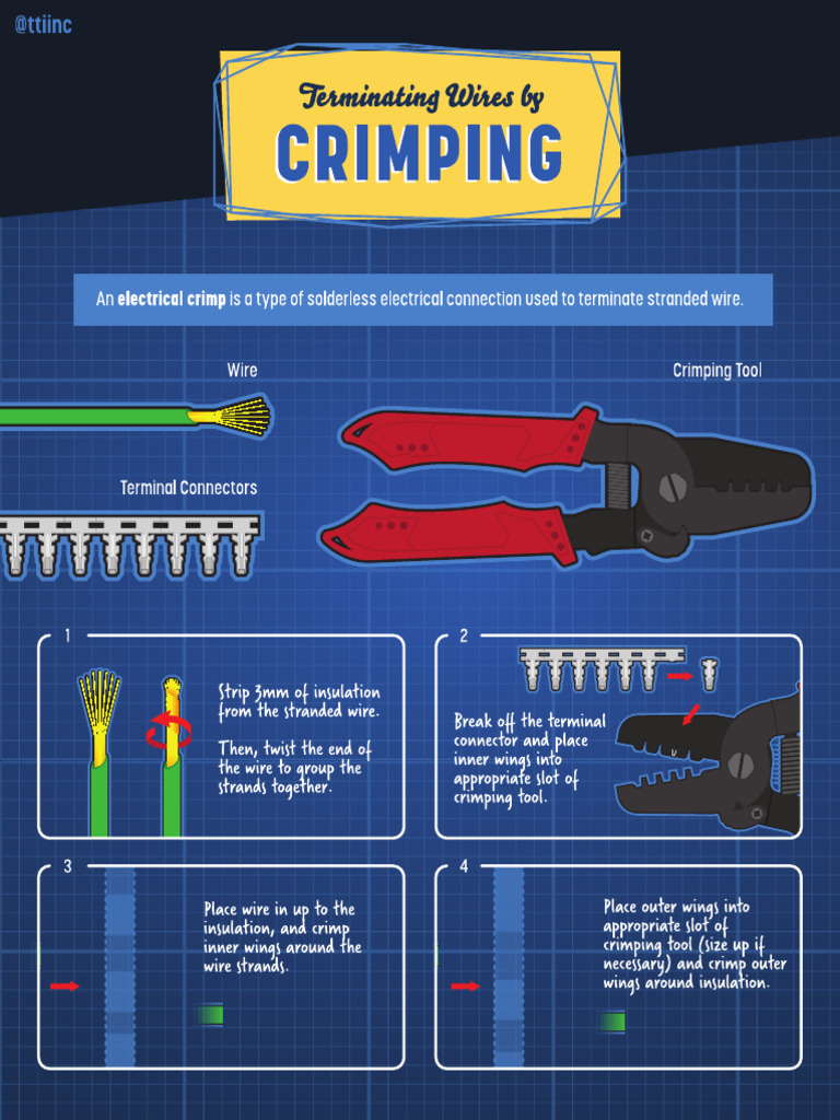 Crimping | PDF
