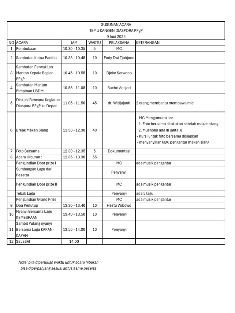 susunan acara reuni | PDF