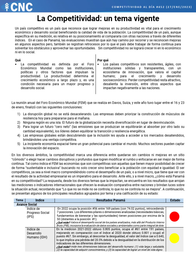 La Competitividad Un Tema vigente-ROP | PDF | Desigualdad social | Discriminación y relaciones ...