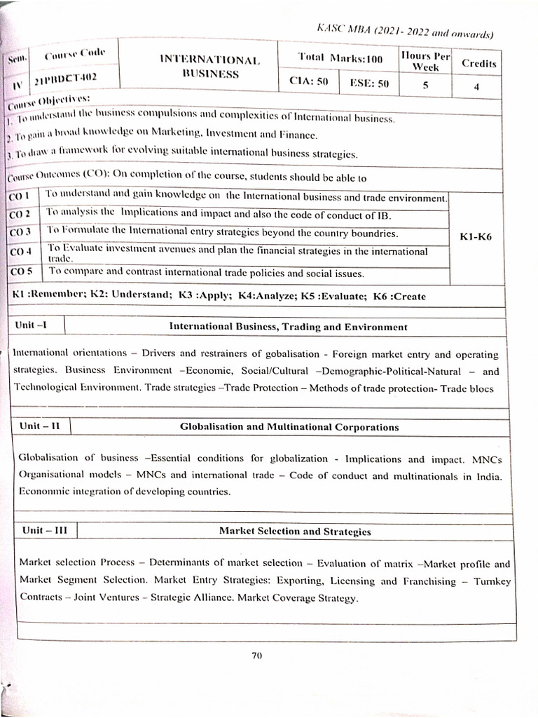 Ib Syllabus Iv Sem Mba | PDF