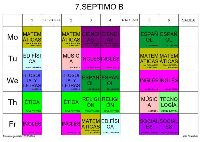 7B. Séptimo B SF-2 | PDF