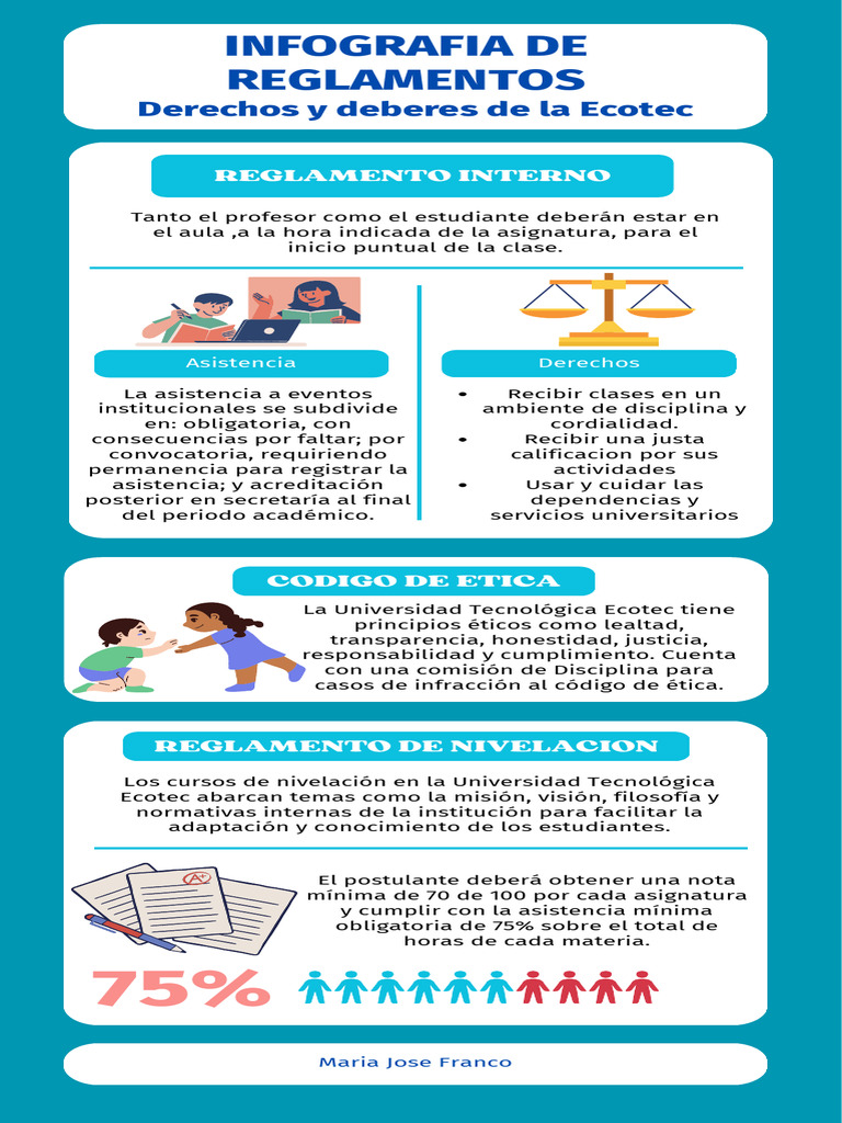 Infografia de Los Reglamentos | PDF