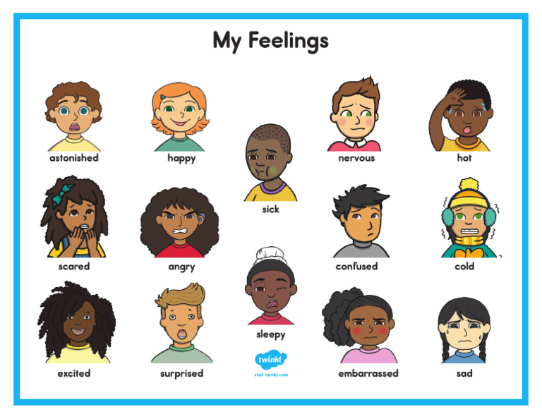 Understanding My Emotions | PDF