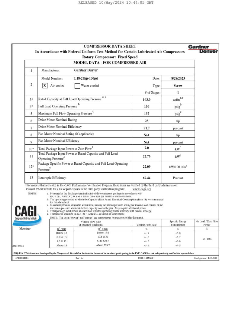 CAGI Data Sheet - L18 - 25hp - 130psi | PDF | Mechanical Engineering ...