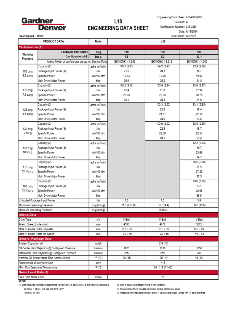 Eng Data Sheet - L-Series - L15-22D - L18 | PDF | Machines | Rotating Machines