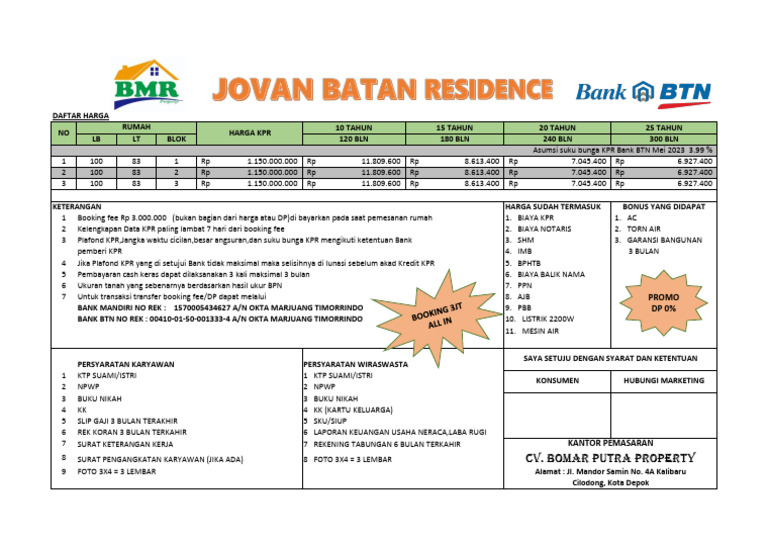 Jovan Batan Residence | PDF