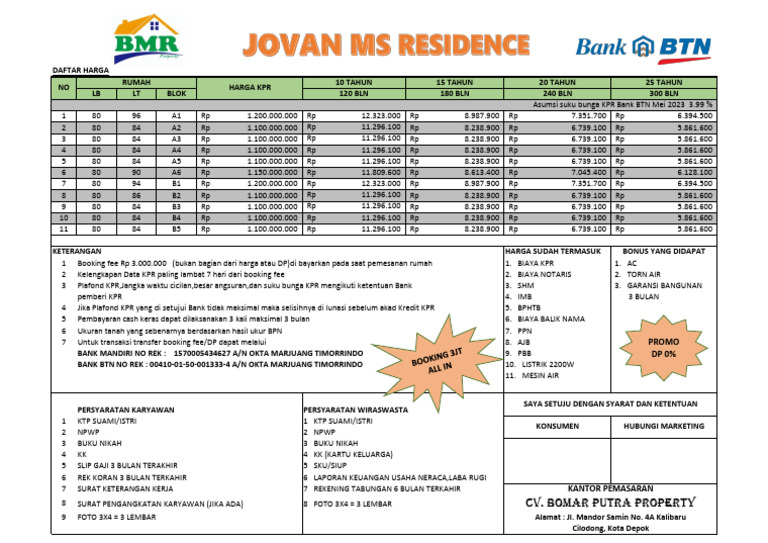 Jovan MS Residence | PDF