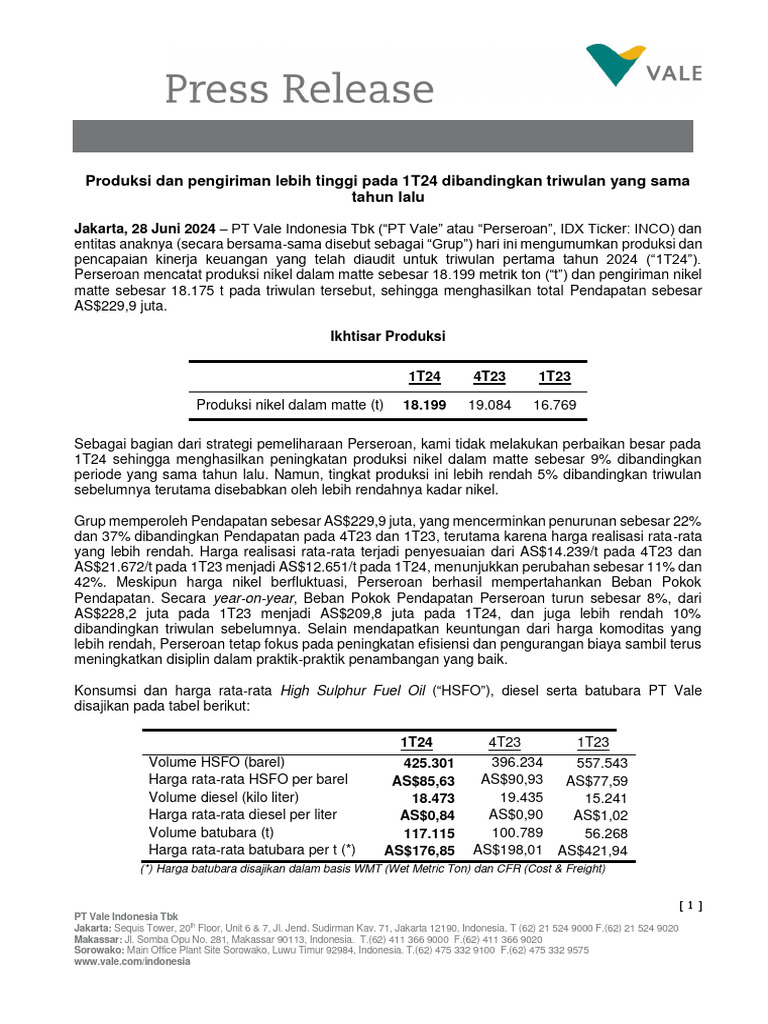 INCO Siaran Pers Q1 2024 | PDF