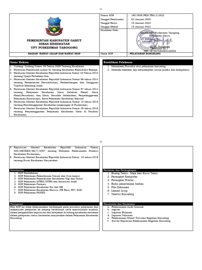 13 Sop Konseling | PDF