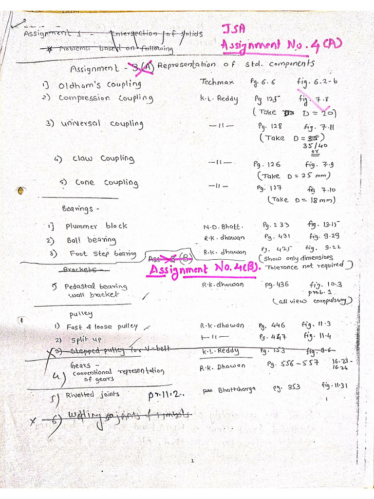 Assignment No 4 A & B MDCG | PDF