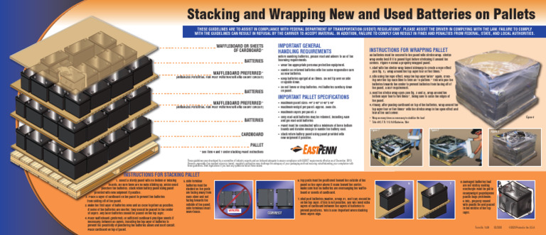 Stacking and Wrapping Used Batteries On Pallets 1504 | PDF | Pallet