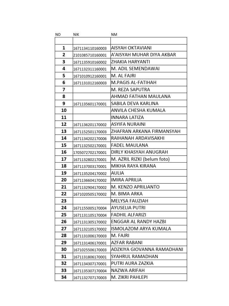 Form Daftar Siswa Baru PPDB 2024-2024 | PDF