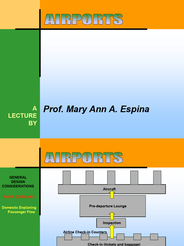 03 Airports | PDF | Baggage | Airport