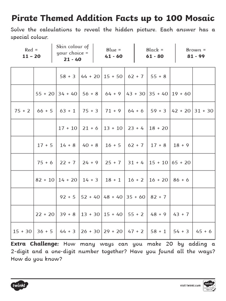 Addition Up To 100 | PDF