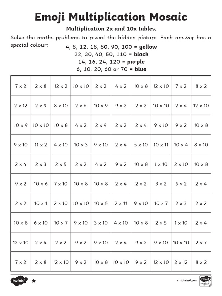 ks1 Emoji Multiplication Mosaic Differentiated Activity Sheets | PDF ...