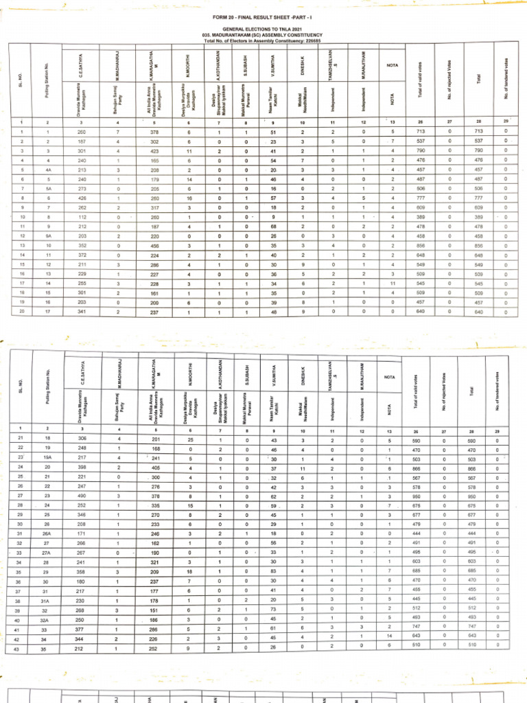AC035 | PDF