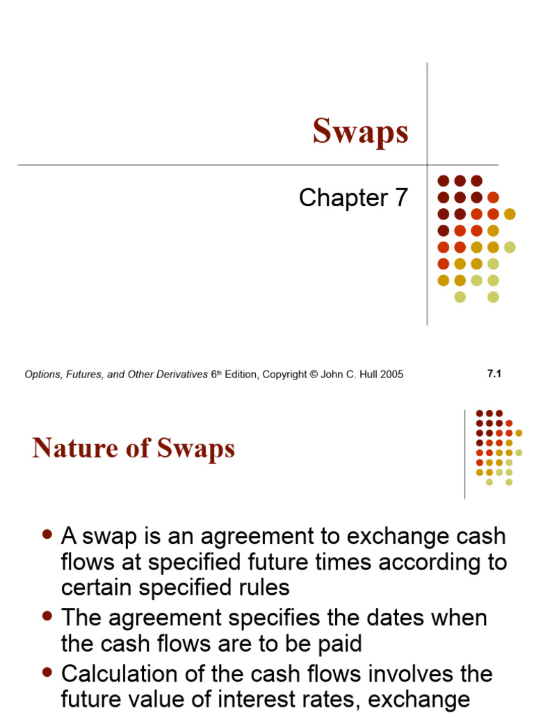 Chapter 7 | PDF | Swap (Finance) | Derivative (Finance)