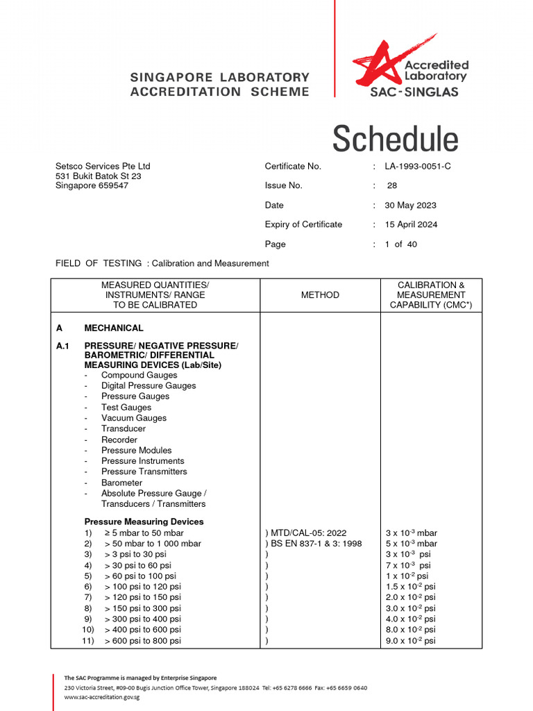 Setsco Calibration 2023 | PDF | Calibration | Pressure Measurement