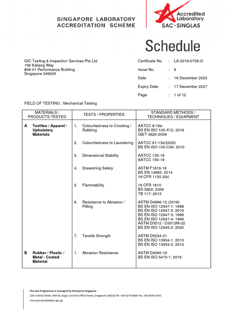 GIC Testing & Inspection LA-2019-0739-G | PDF
