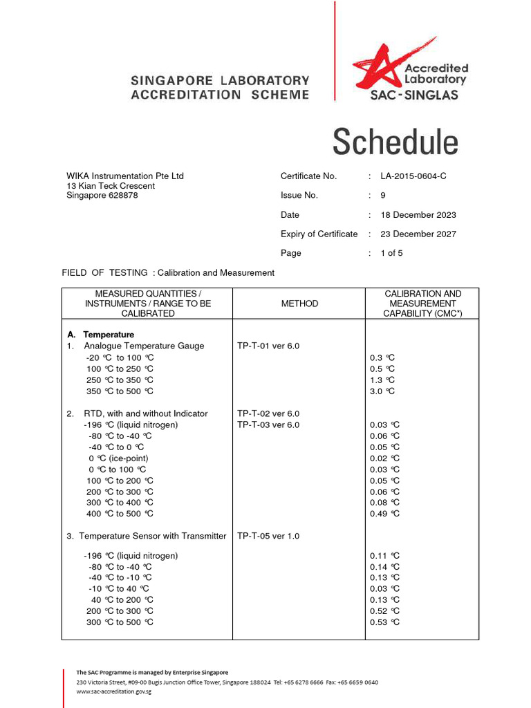 WIKA Instrumentation LA 2015 0604 C | PDF | Calibration | Pressure ...