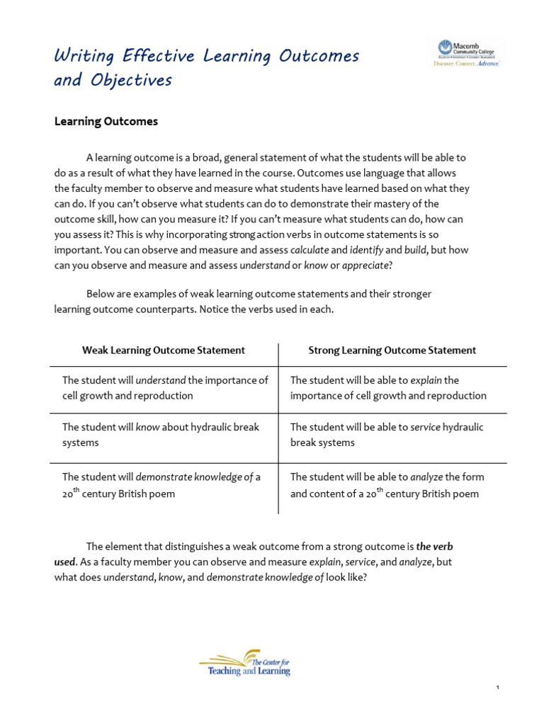 Writing Outcomes Worksheet | PDF | Learning | Knowledge