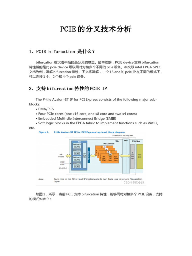 PCIE的分叉技术分析 | PDF