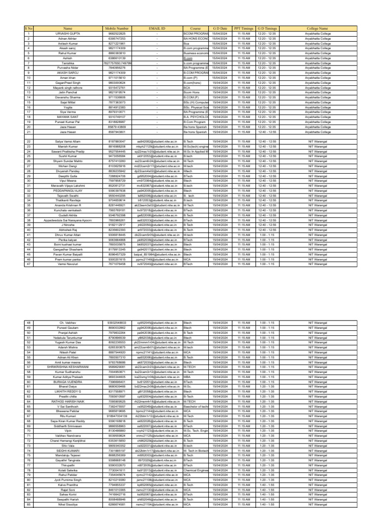 Course Schedule for Aryabhatta & NIT | PDF | Science Education | Vocational Education