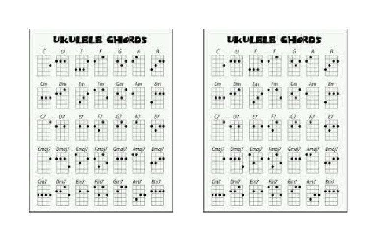 Ukulele Chord | PDF