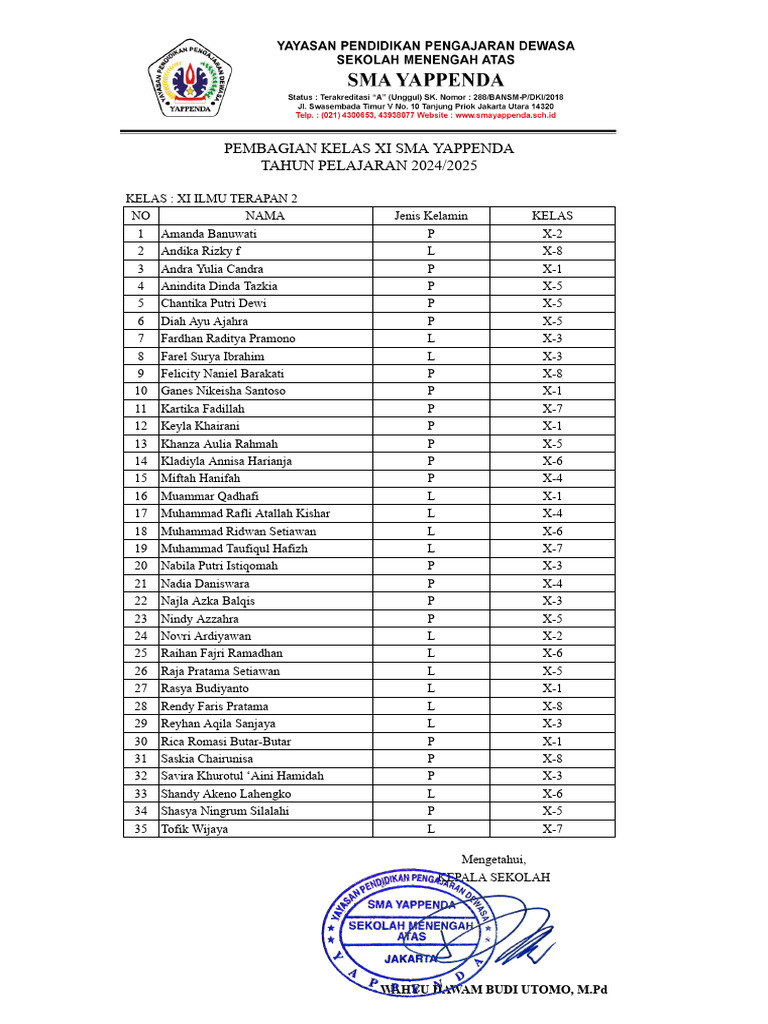 Pembagian Kelas Xi Sma Yappenda TP 2024 2025 | PDF