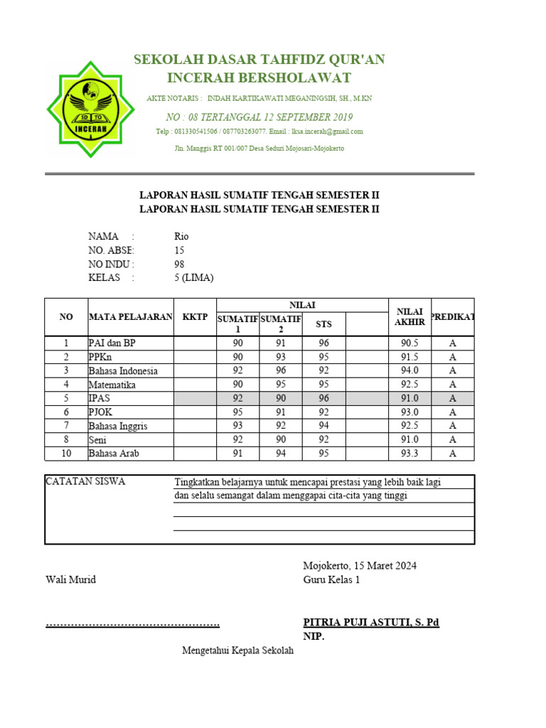 Rapot Uts - Kls 5 - Terbaru | PDF