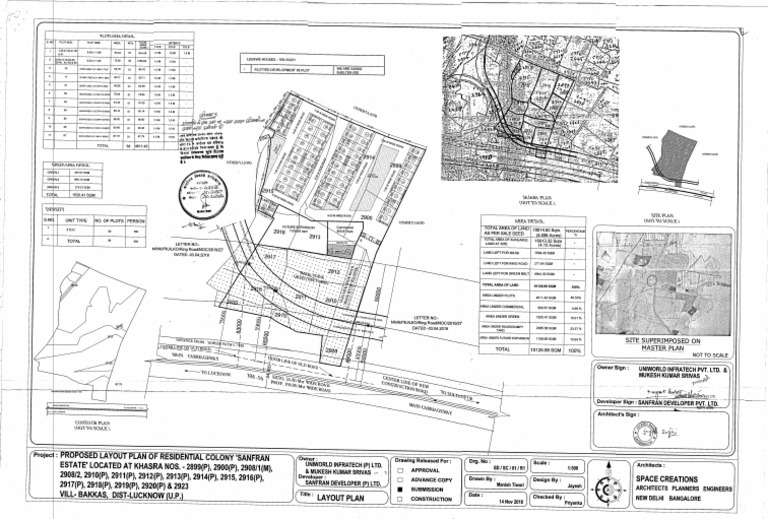 ApprovedLayout-210777015 - Approved Layout - 25.03.19 | PDF