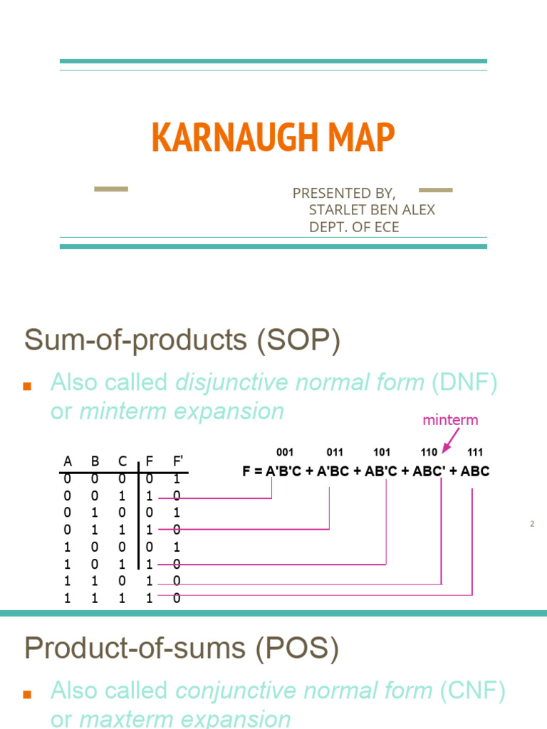 Karnaugh Map | PDF | Computer Programming | Boolean Algebra