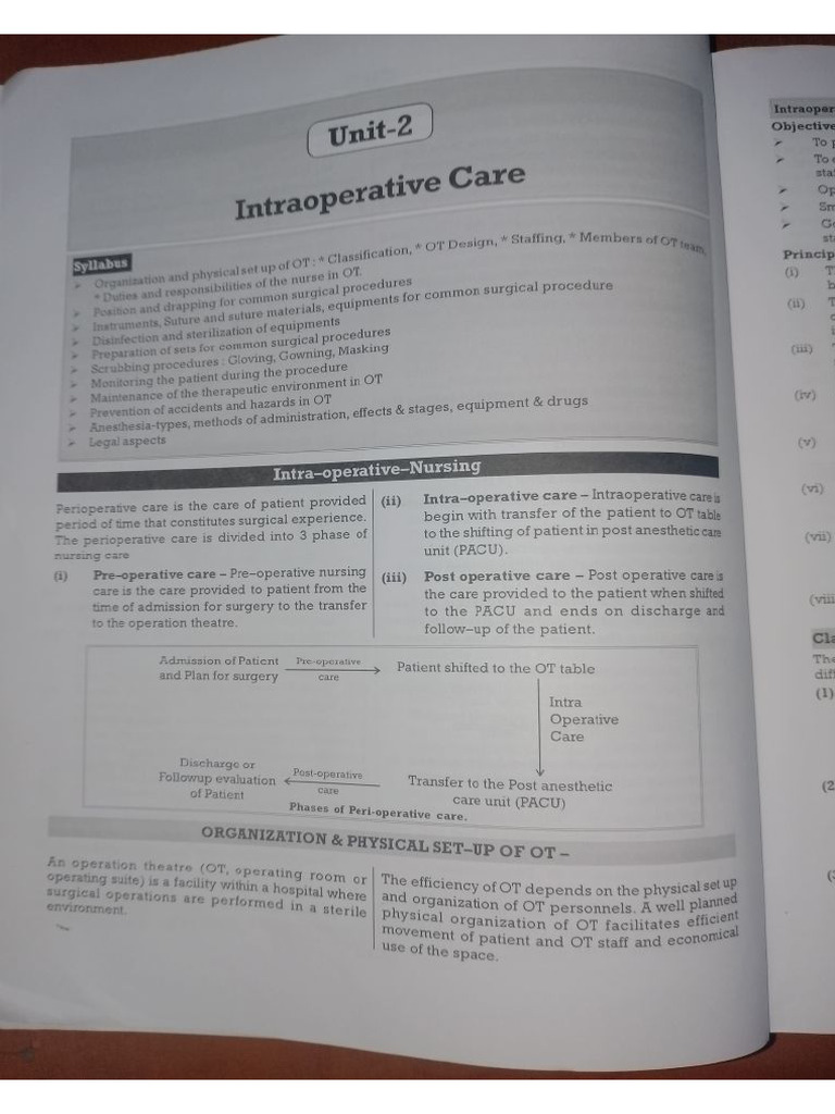 Intra operative care_unit 2 | PDF