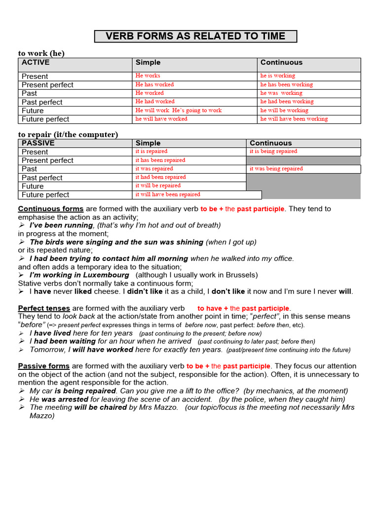 Verb Forms Related To Time | PDF | Verb | Linguistic Morphology