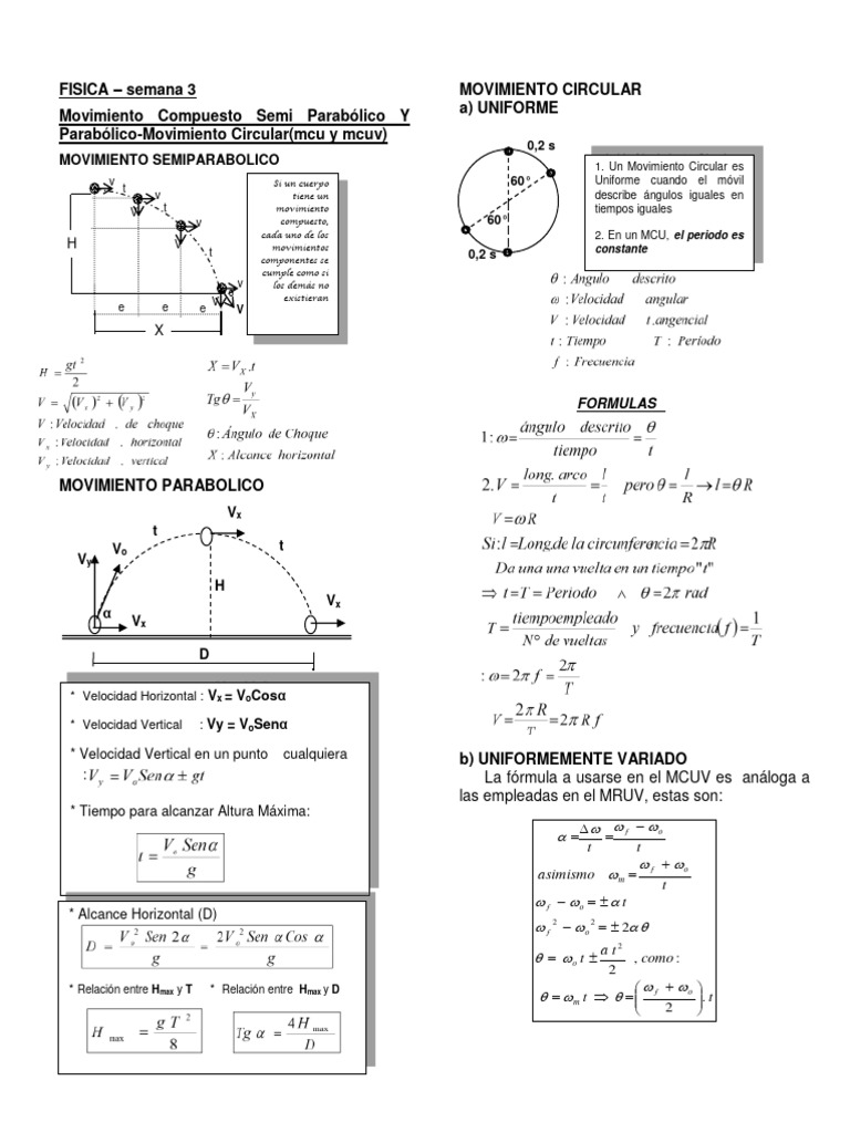 Fisica Semana 3 | PDF | Velocidad | Mecánica