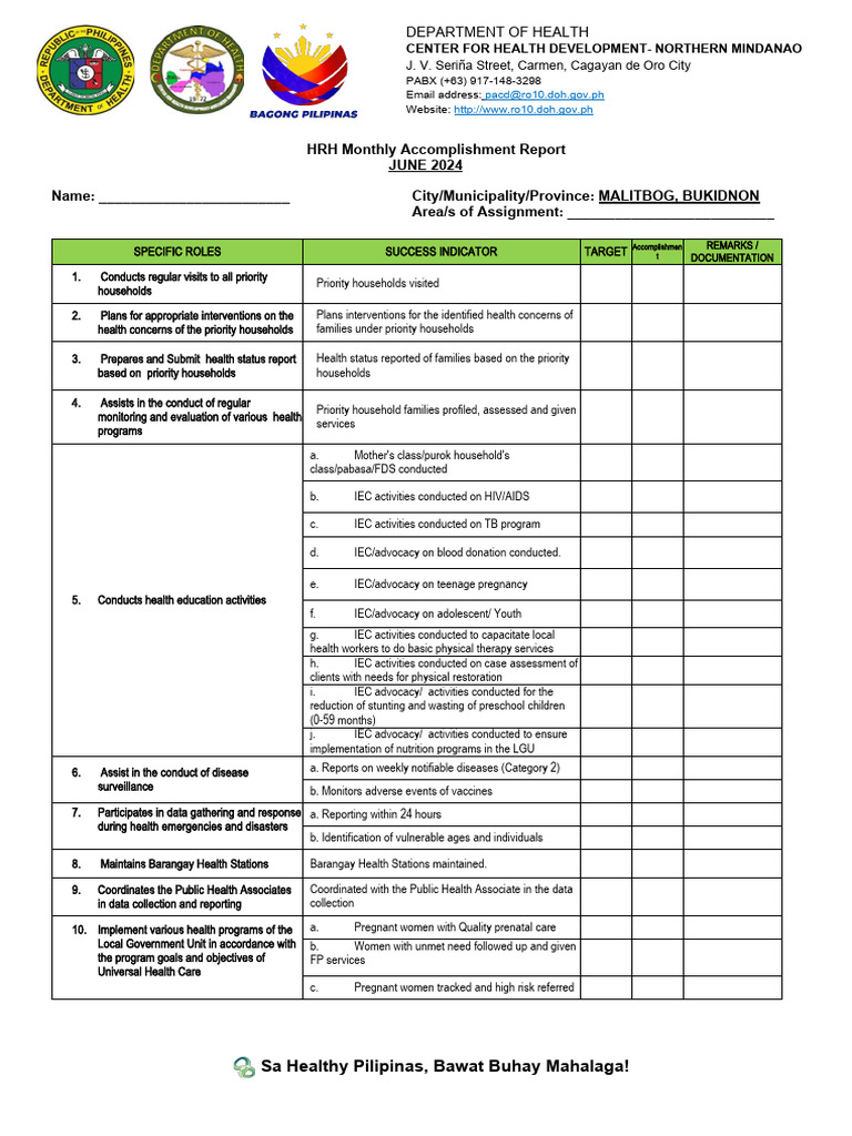 New Accomplishment HRH 1 | PDF | Health Economics | Health Care