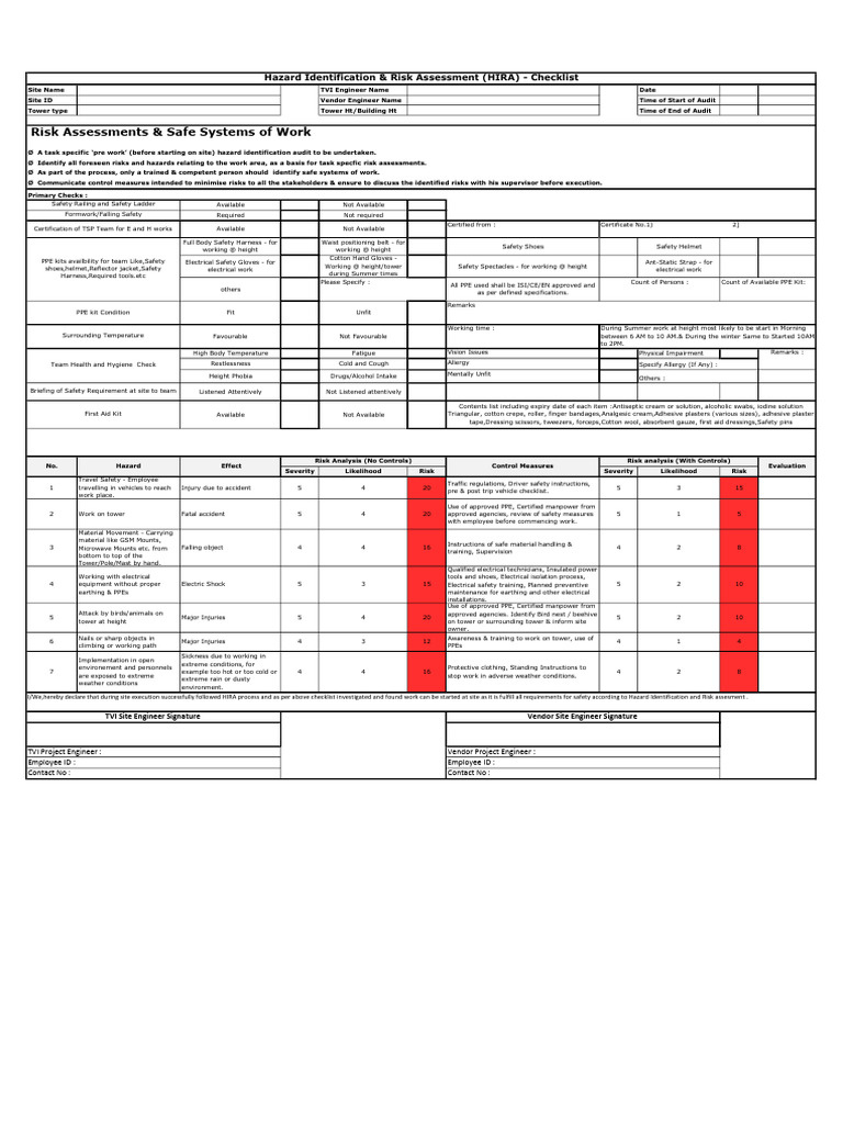 Hira Checklist 2023 | PDF | Personal Protective Equipment | Safety