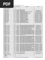 NEC Article 250: Grounding & Bonding | PDF | Electrical Equipment ...