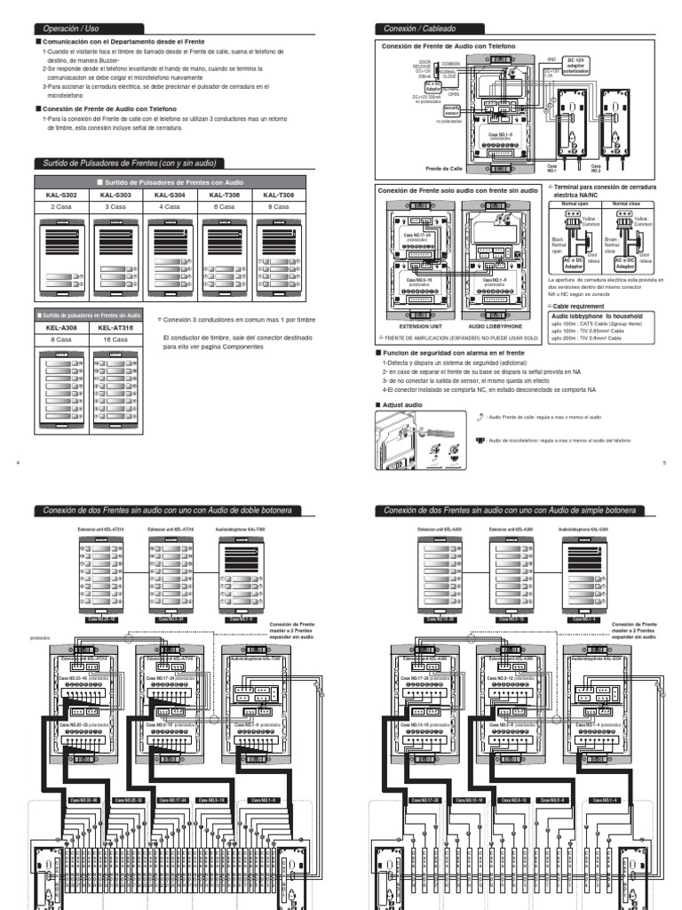 KOCOM - Manual (Español H.INTERCOM) - KAL - KEL Series - Atras | PDF ...