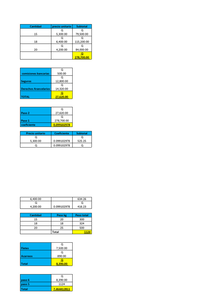 Progr Tart Teo | PDF