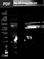 API Composite List and Inspector Status Verification | PDF